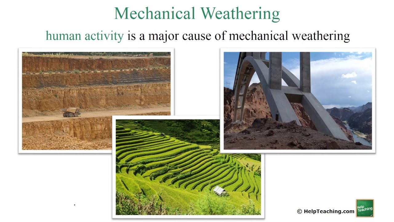 Weathering - YouTube