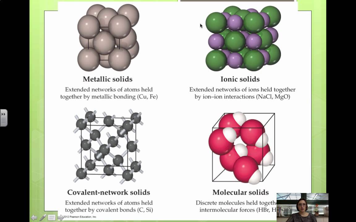 4.7 Intro to Solids - YouTube