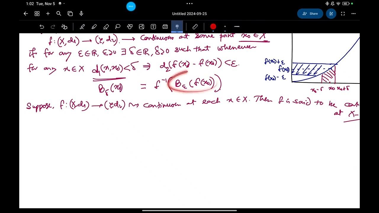 Continuous Function of Topological spaces : part 1 - YouTube