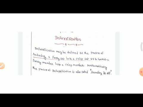 Lambda cuts for fuzzy set and fuzzy relation - YouTube