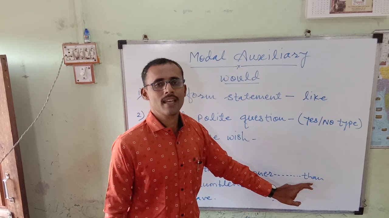 How To Use Would modal Auxiliary In A Sentence YouTube how-to-use-would-modal-auxiliary-in-a-sentence-youtube