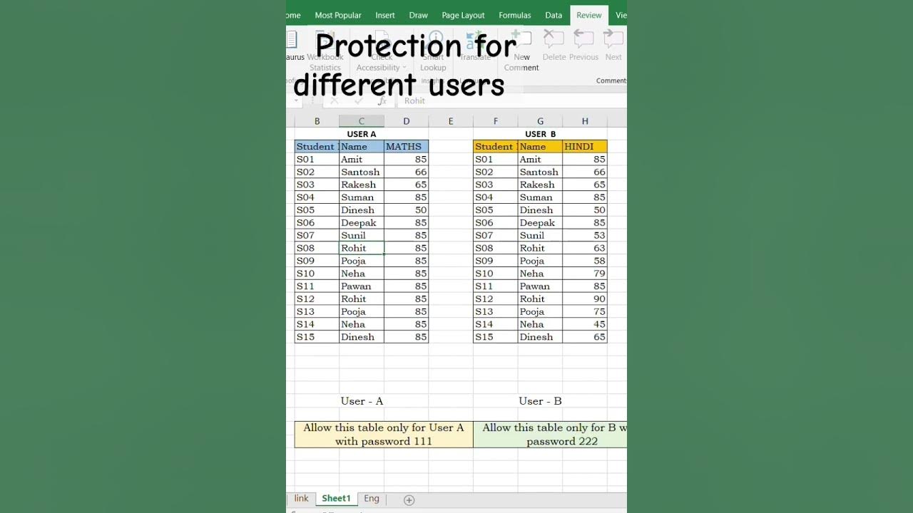 Excel Protection Data Privacy Excel Shortcutkeys Mexcel Excelsolutions Youtube