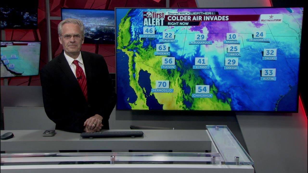 Weather coming up - YouTube