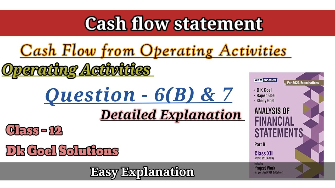 Cash Flow Statement Ques 6 B 7 Format Of Cash Flow From Operating cash-flow-statement-ques-6-b-7-format-of-cash-flow-from-operating