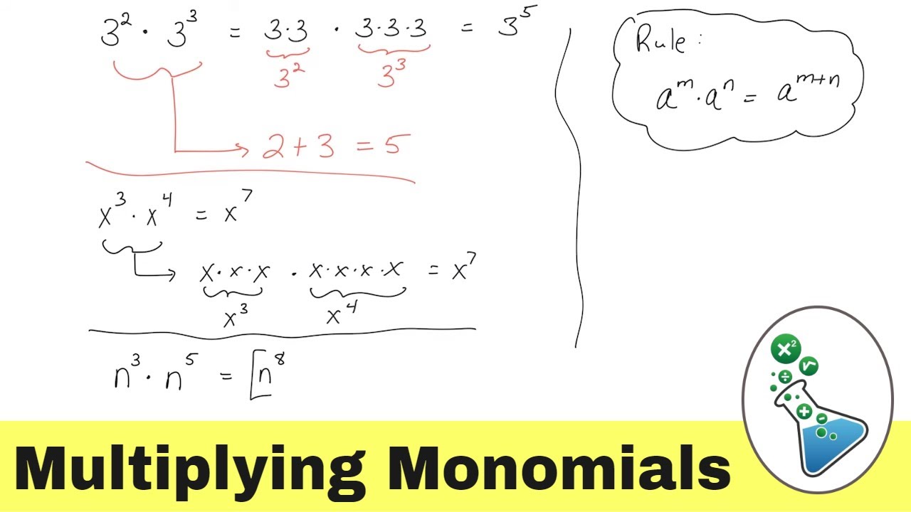Easily Multiply Terms In Algebra Simplify YouTube easily-multiply-terms-in-algebra-simplify-youtube