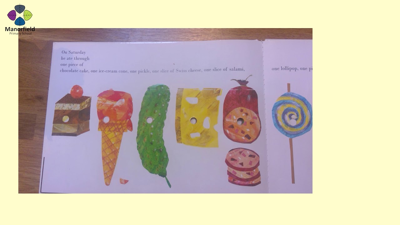 Days Of The Week And The Very Hungry Caterpillar in Spanish By Ms ...