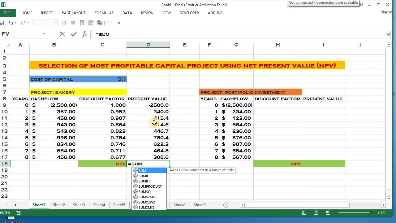 selection of most profitable capital project using net present value ...