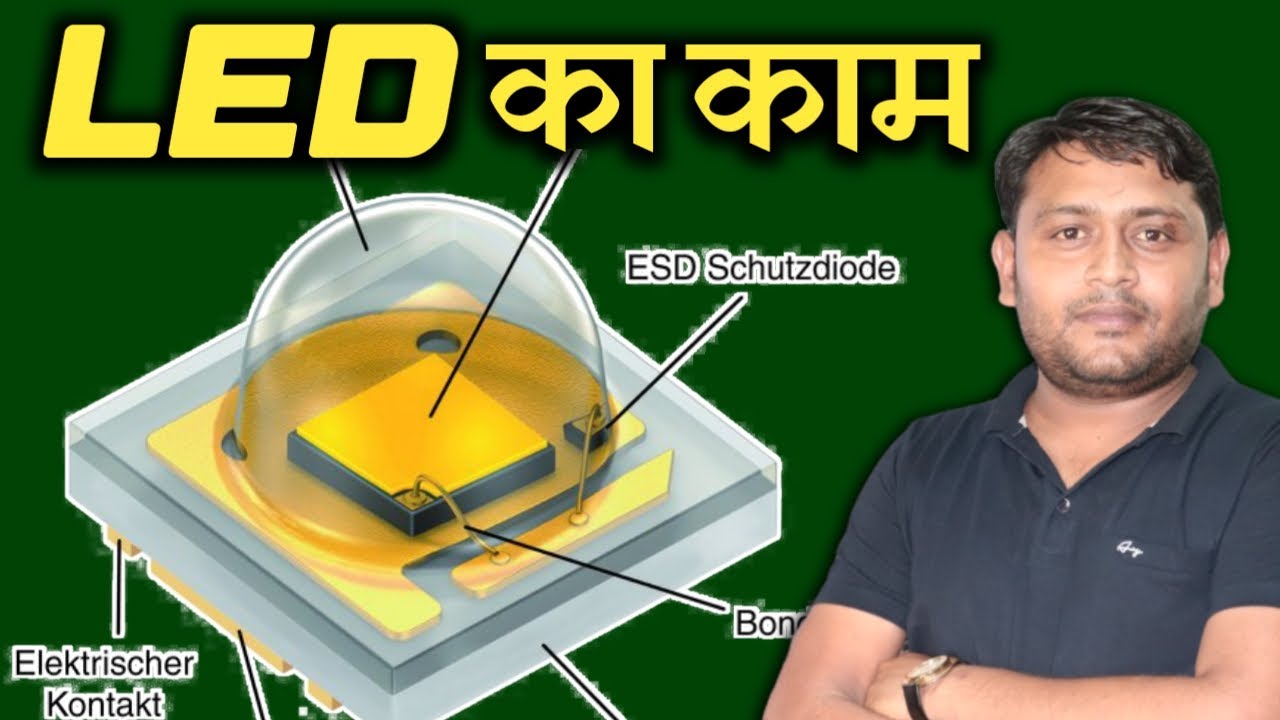 "The Science Behind LED Diode: How Illumination Comes to Life ...