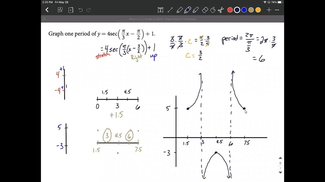 Graph secant function with several transformations - YouTube