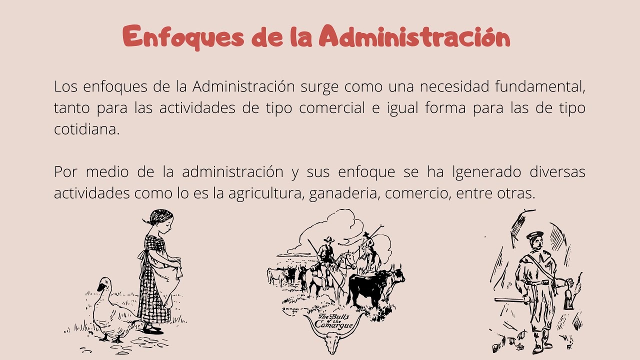 La Empresa y los Enfoques Tradicionales de la Administración - YouTube