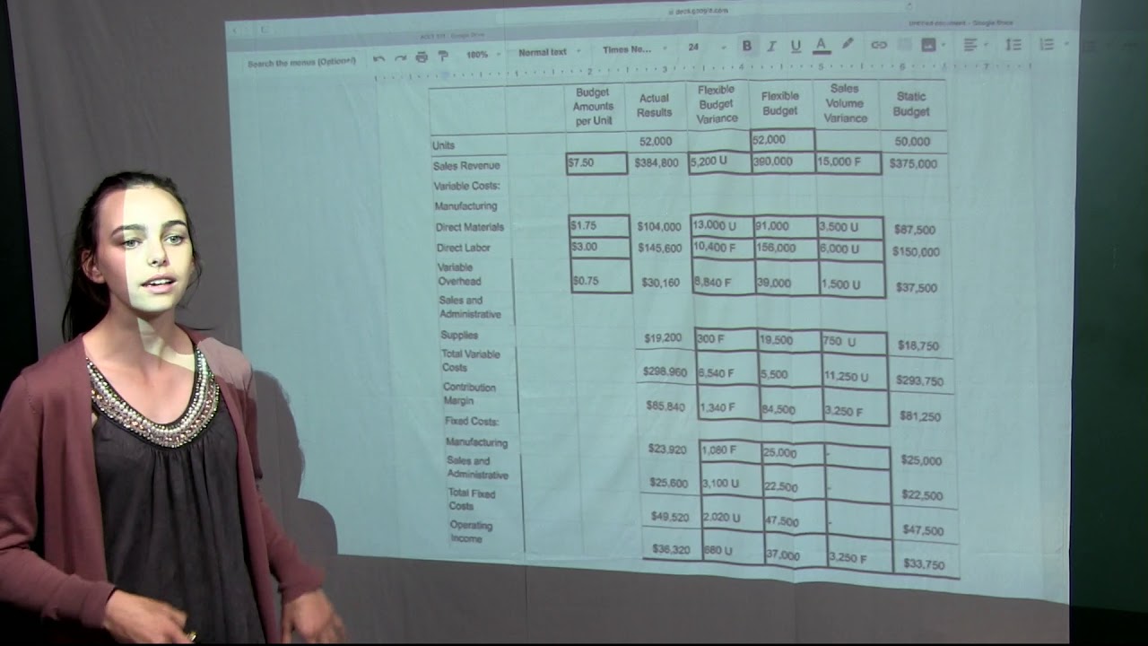 ACCT 319 Lindsey Repp, - YouTube