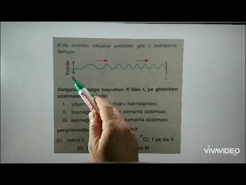 Evde kal ders dinle..10.sınıf yay dalgaları.sizden gelen soruların çözümü
