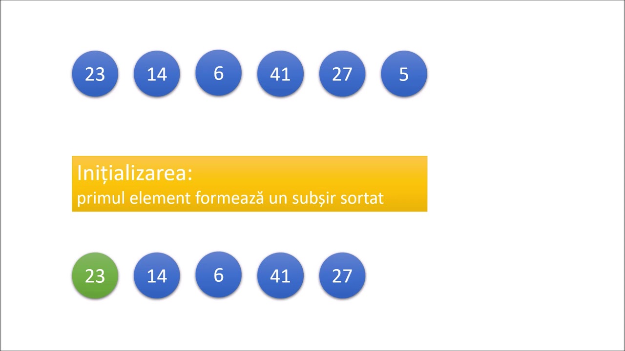 sortare metoda insertiei - YouTube