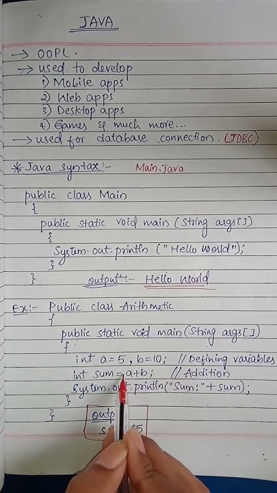 Java Syntax With Example Coding Javalanguage Programming Programminglanguage Learning Tech 