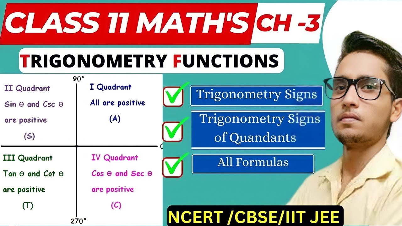 Trigonometry Functions Class 11 Maths Ncert Chapter 3 trigonometry-functions-class-11-maths-ncert-chapter-3