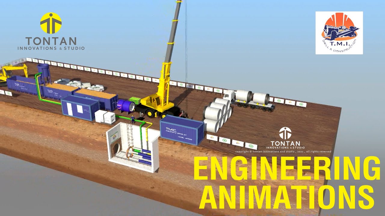 engineering Animations - YouTube