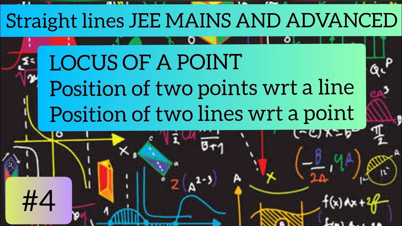 STRAIGHT LINES||JEE MAINS AND ADVANCED|| LOCUS || POSITION OF POINTS ...