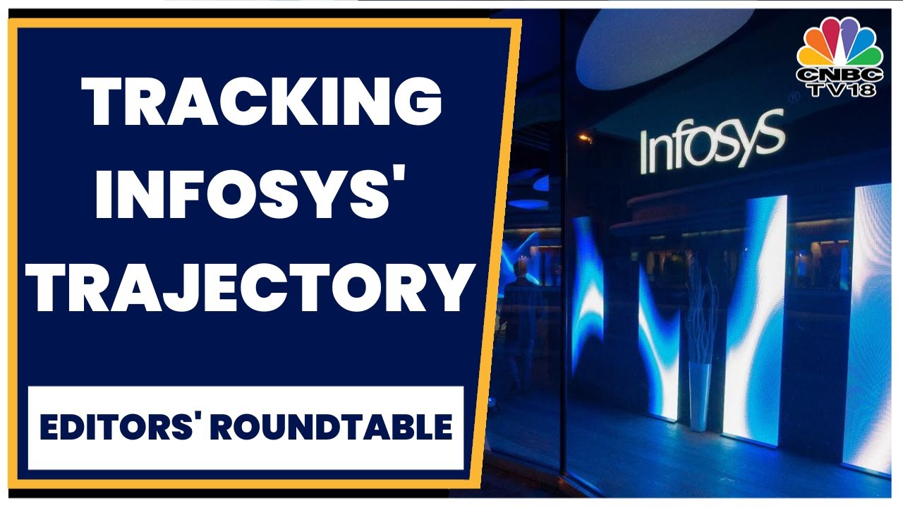 Infosys Has Fallen Nearly 40% From It's 2021 Peak | Anuj Shares More ...