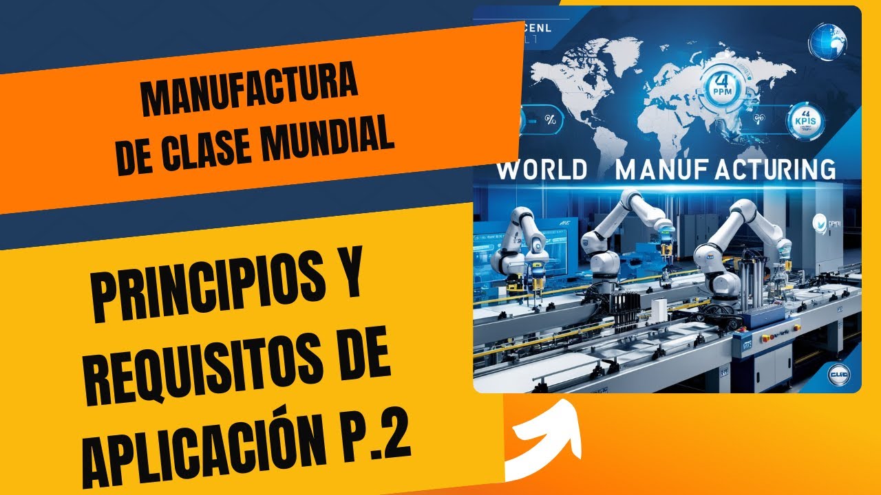 Manufactura de Clase Mundial: Principios y requisitos de aplicación P.2 ...