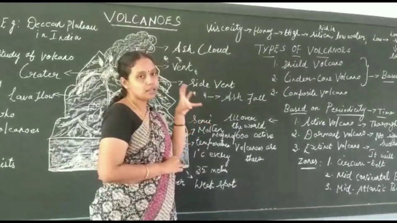 7th Social ( Volcanoes) - YouTube