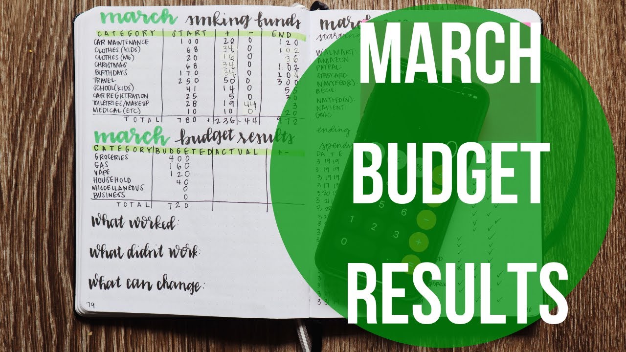 MARCH BUDGET RESULTS | Budget With Me - YouTube