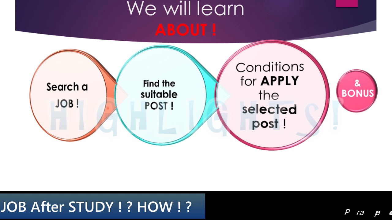 JOBs after STUDY! Training Highlights. - YouTube