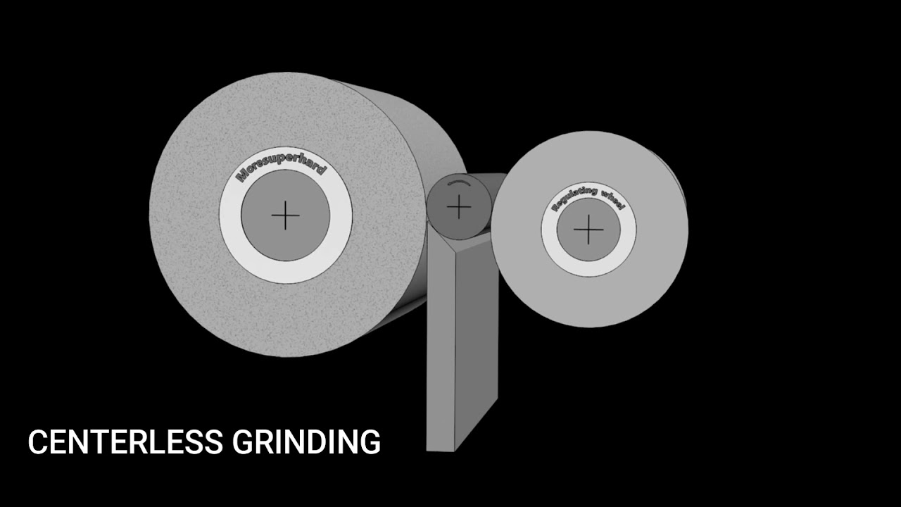 3D Centerless Grinding Video Presentation - YouTube