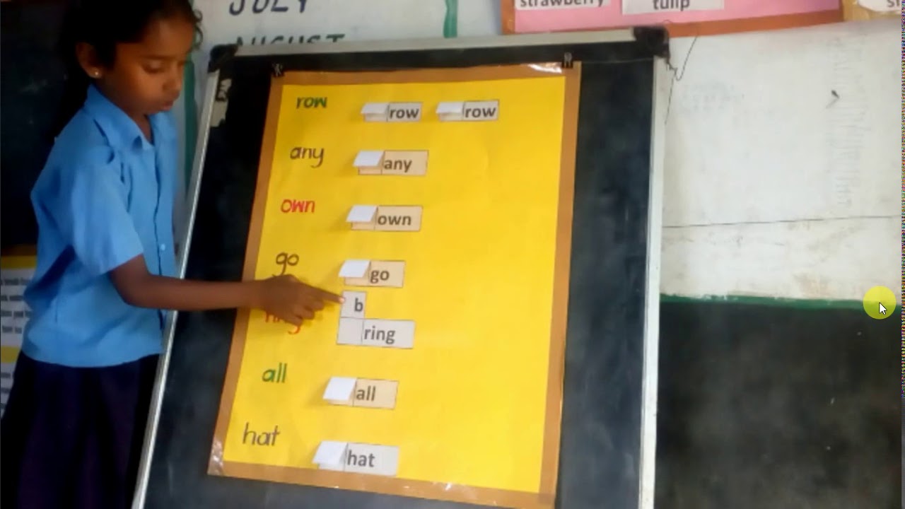 4th Class English Vocabulary Activities YouTube 4th-class-english-vocabulary-activities-youtube