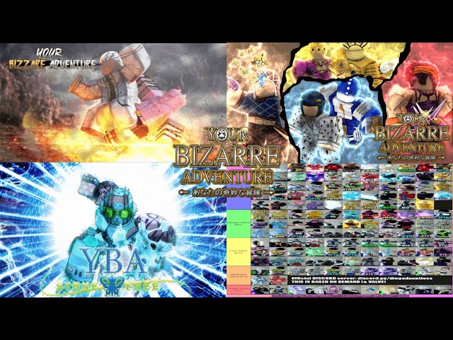 Your Bizarre Adventure Wiki Made In Heaven | Ethan's Your Bizarre