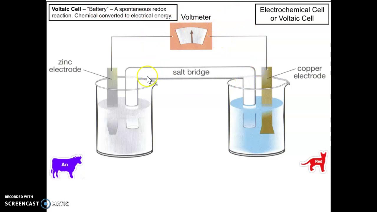 Simple Battery - YouTube