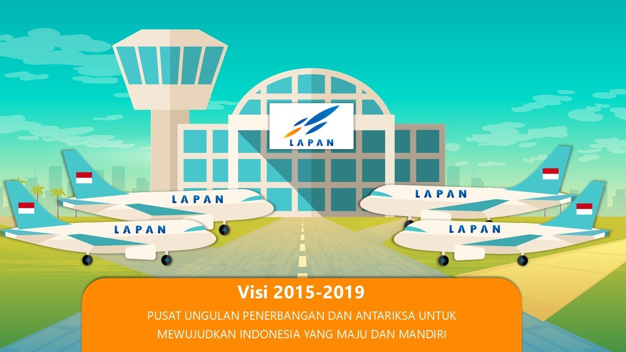 Video PowerPoint E-Learning LAPAN oleh Elearning4id.com - YouTube