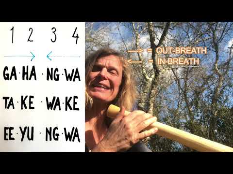 33. Didgeridoo tutorial: Wobbles Explained