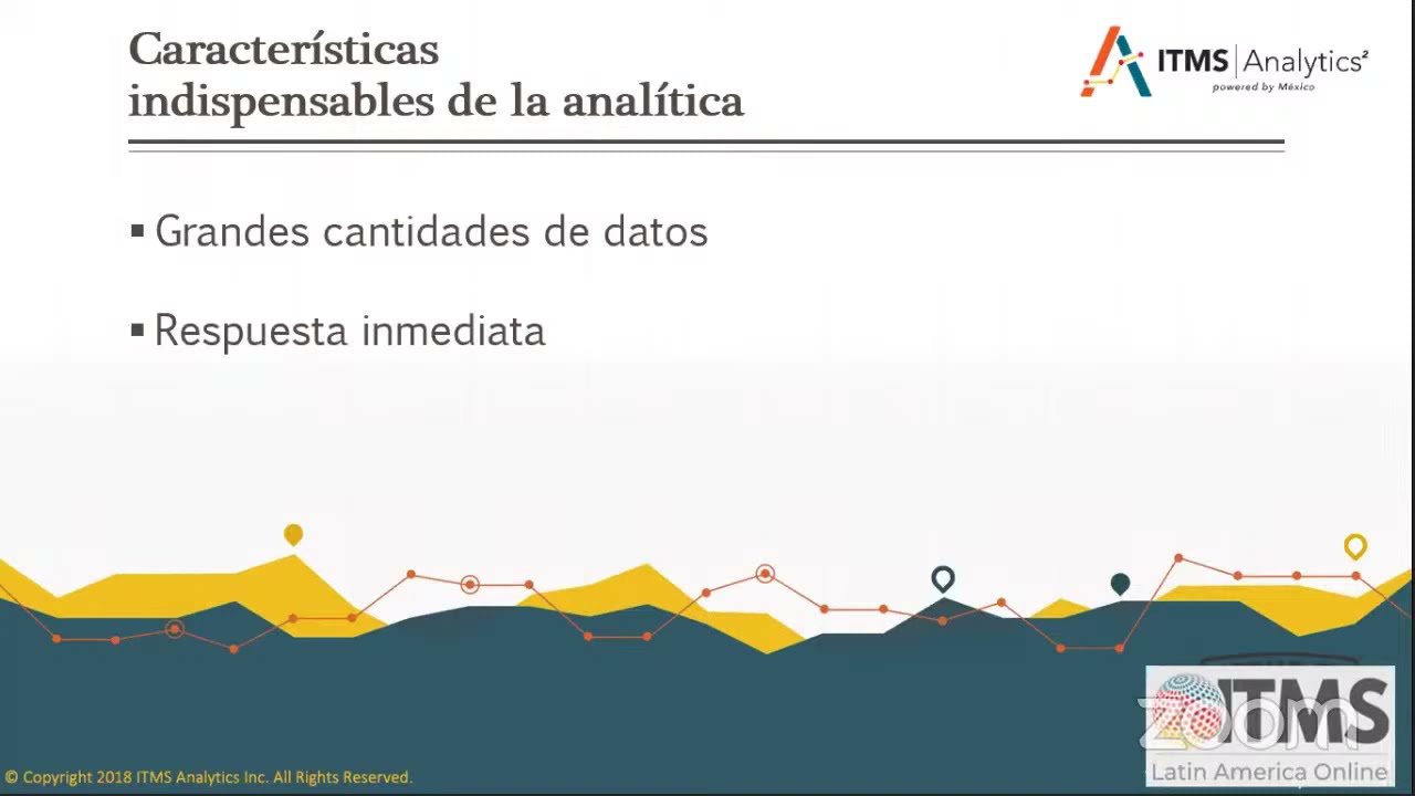 ITMS Analytics - ITMS Latin America Online 2021 - YouTube