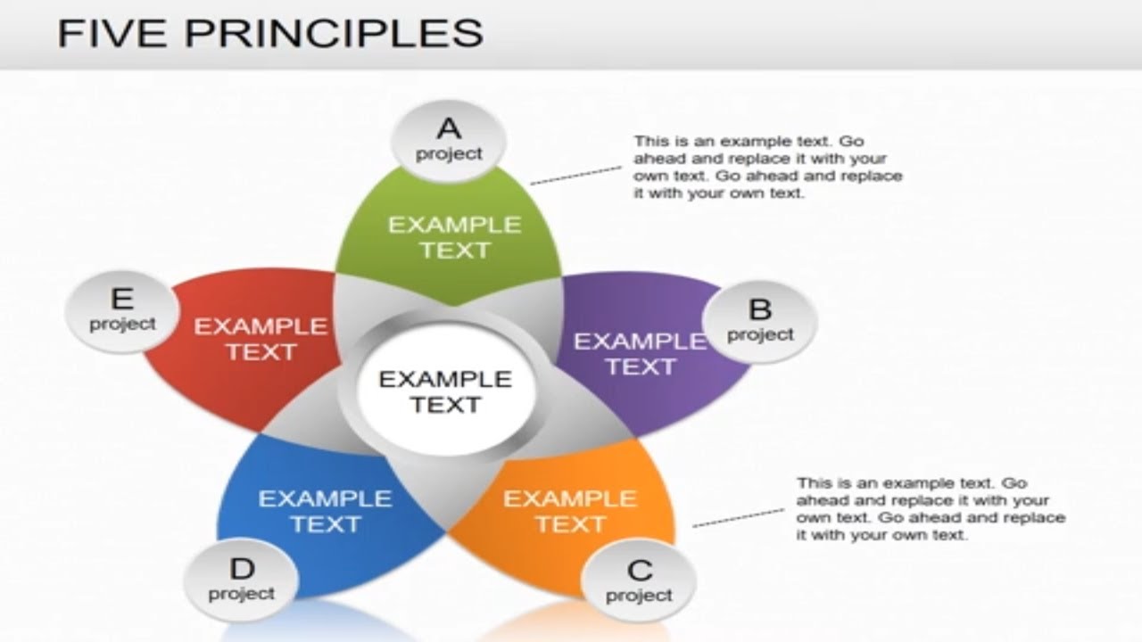 Five Principles PowerPoint charts : Five Principles Presentation - YouTube