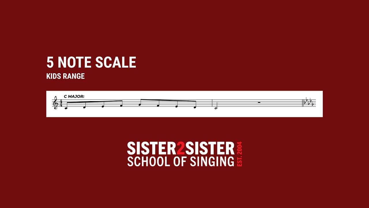 5 Note Scale KIDS Vocal Exercise - YouTube