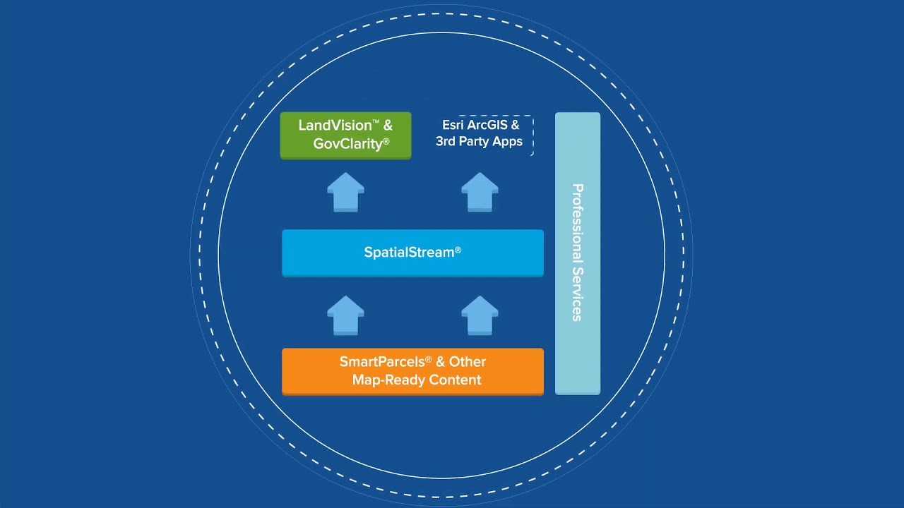 Digital Map Products Explainer Video - YouTube