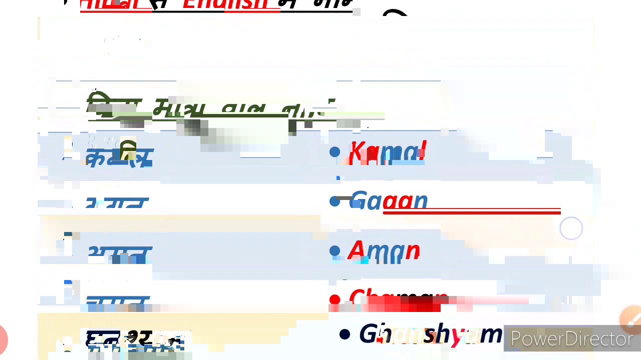 Part 3 HINDI English Learn Hindi To English part-3-hindi-english-learn-hindi-to-english