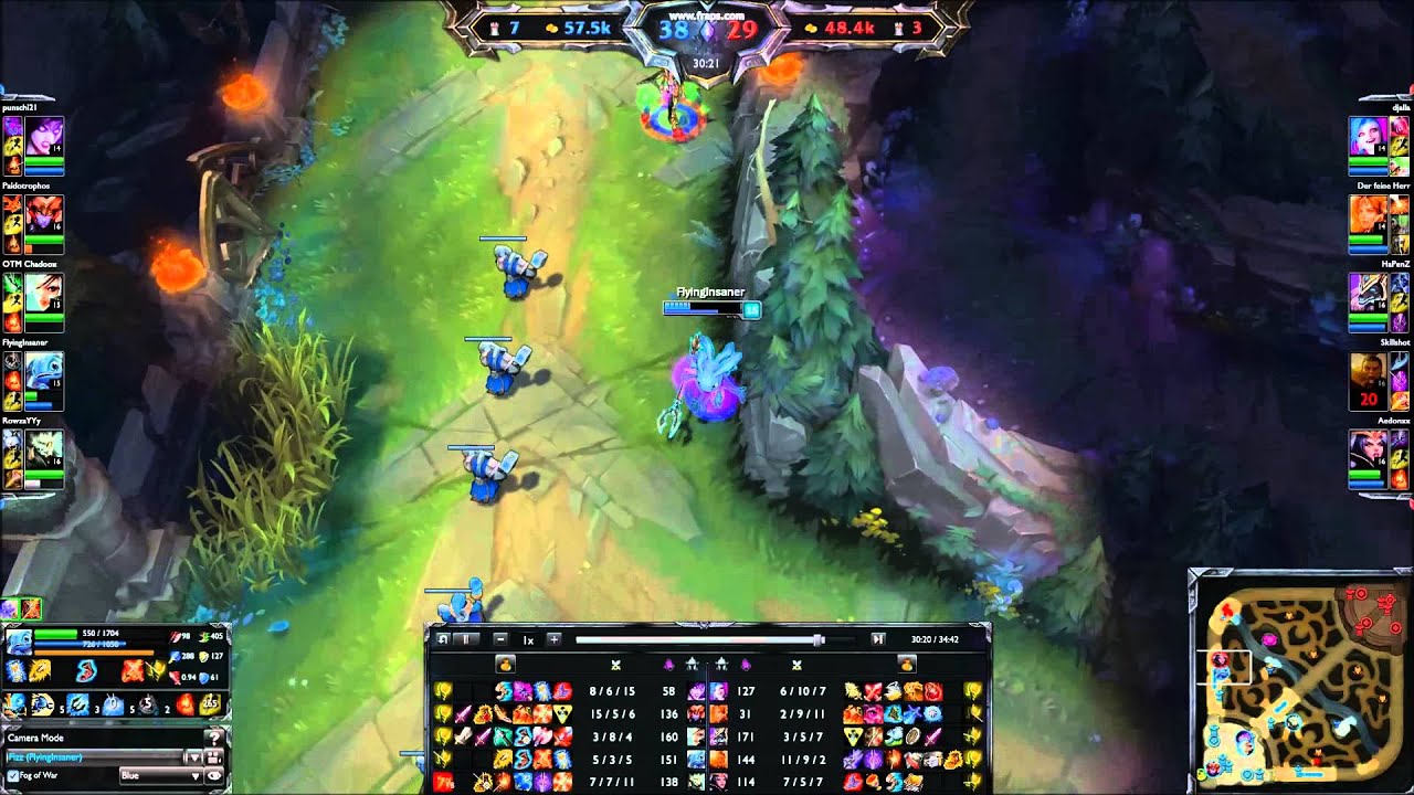 Fizz The Jukester - YouTube