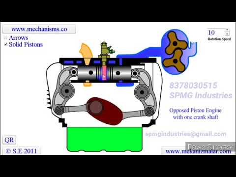 Opposed Piston Engine with one crank Mechanism - YouTube