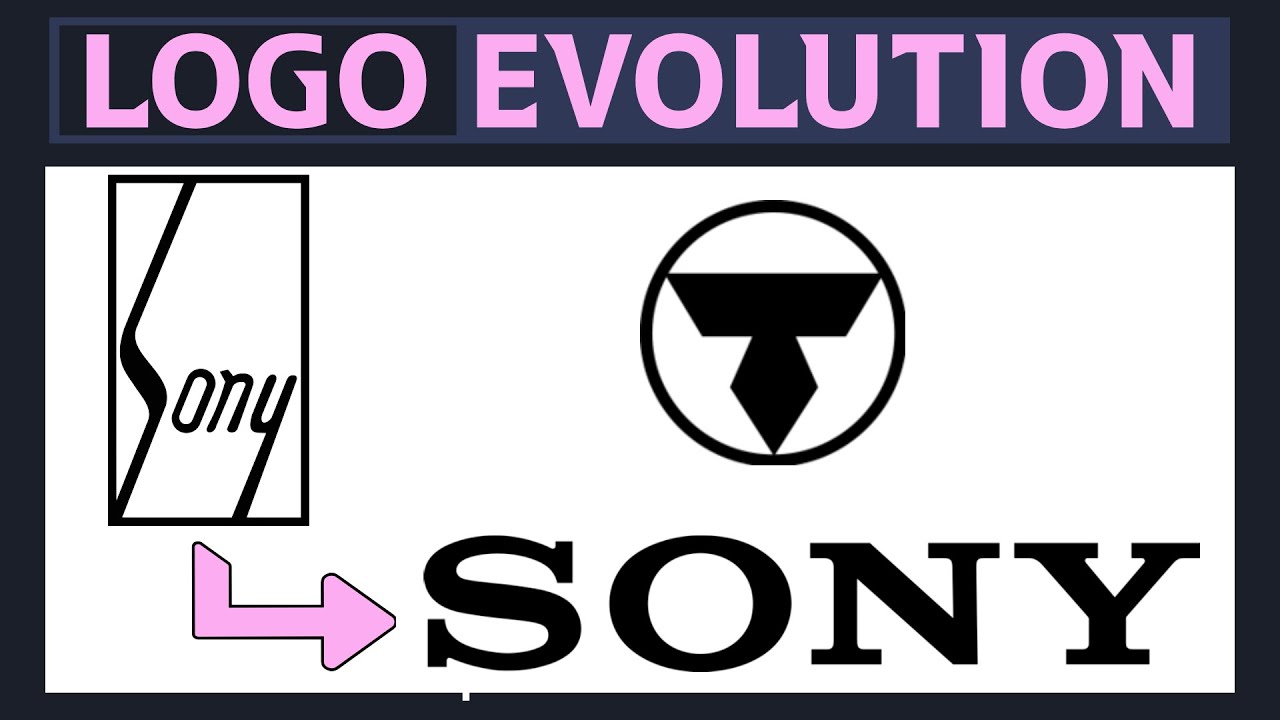 Sony LOGO Evolution - SONY LOGO HISTORY from 1946 - Logo Mania - YouTube