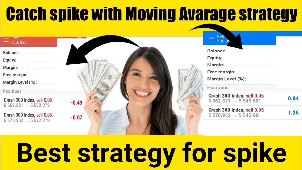 Boom and crash spike killer new strategy 2022 | @forex2686 | trade ...