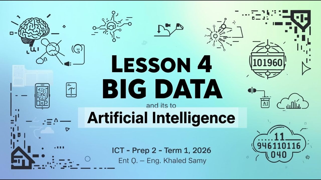 Big Data and Its Relationship to Artificial Intelligence - Prep 2 ...