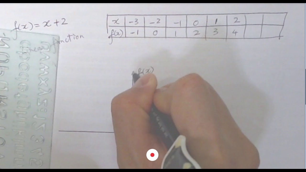 Calculus Introduction (Chinese) - YouTube