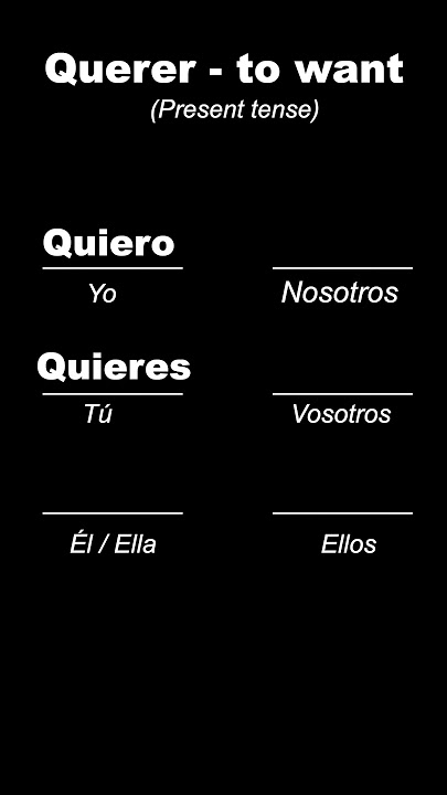 Querer Conjugation Chart Querer Conjugation Chart