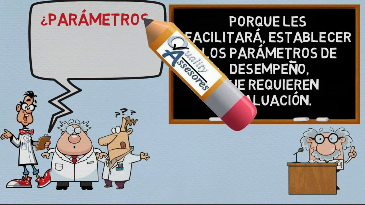 No.2. Validación de Métodos Analíticos-Animado - YouTube