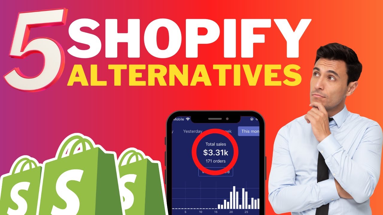 5 Shopify Alternatives For Dropshipping in 2023 | 3-5 Day Shipping ...