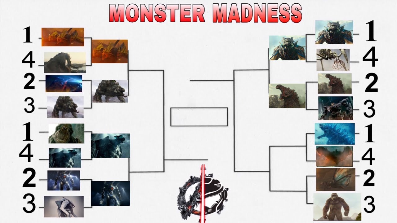 Monster Madness Week 2 Bracket Update! - YouTube