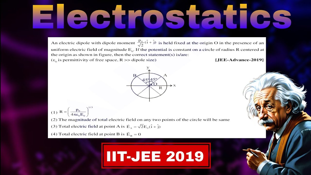 ELECTROSTATICS JEE ADVANCED 2019 || IIT-JEE ADVANCED || JEE MAIN - YouTube