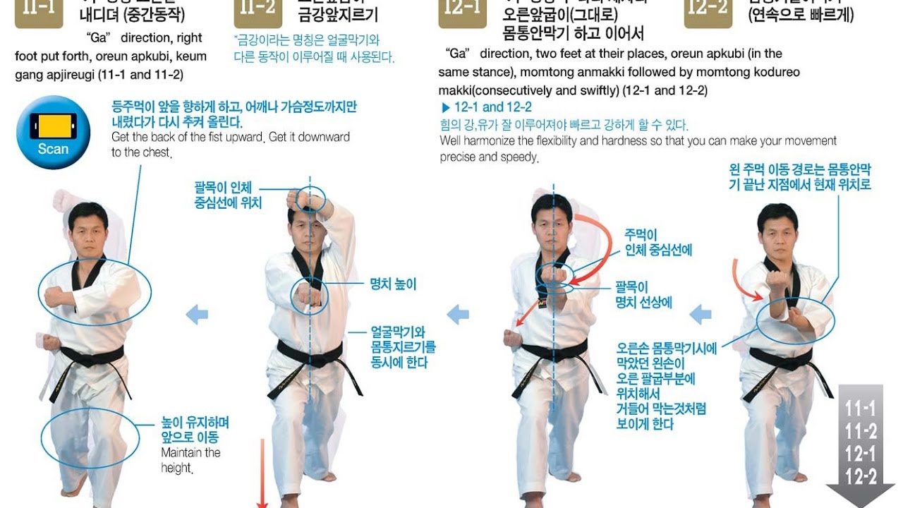 THE EXPLANATION OF OFFICIAL TAEKWONDO POOMSAE 2 jitae 03,04 - YouTube