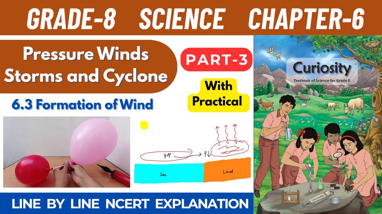 Grade 8 Science Curiosity Chapter 6 Pressure Winds Storms and Cyclones ...